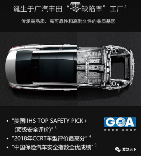 三分钟告诉你丰田TNGA架构才是革命性突破！_车家号_发现车生活_汽车之家