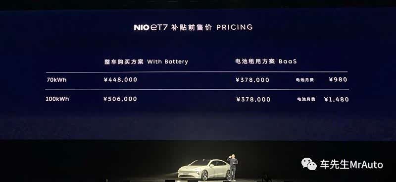 【文章】无惧特斯拉？配固态电池，最大续航超1千公里，蔚来eT7详细解读_车家号_汽车之家