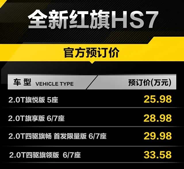 【文章】全新红旗HS7开启预售，2.0T+8AT，提供5/6/7座，预售25.98万元起_车家号_汽车之家