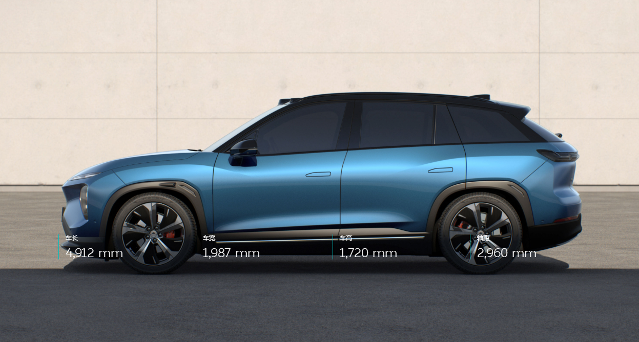 【文章】牵引拖车不难找！合法牵引资质，可拖2吨房车！蔚来ES7国内上市！_车家号_汽车之家