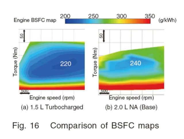 【文章】从BSFC看广汽本田型格第四代i-MMD系统_车家号_汽车之家