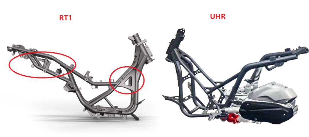 【文章】运动VS优雅，赛科龙RT1对比豪爵UHR，该怎么选？_车家号_汽车之家