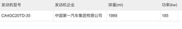 【文章】红旗HS6实车曝光，定位中大型SUV，提供5/6/7座，搭载2.0T发动机_车家号_汽车之家
