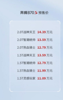 【文章】借壳上市？奔腾B70S预售11.09万起，外观神似CX-4，配2.0T+6AT_车家号_汽车之家