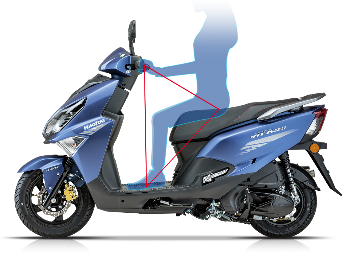 【文章】豪爵AFR125和五羊本田新出的NCR125，如何选？_车家号_汽车之家