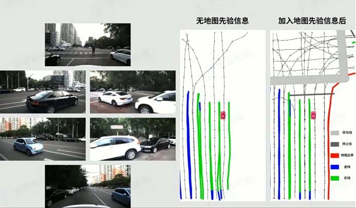 【文章】BEV感知实时构建路口拓扑 觉非科技基于MapTR的优化与实践_车家号_汽车之家