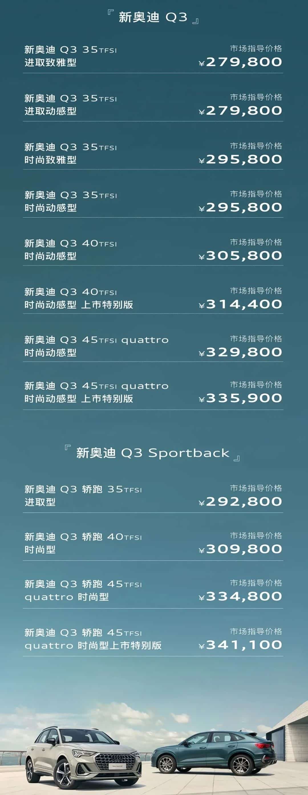 【文章】全新奥迪Q3，1.5T发动机，动力更强、油耗更低，可选四驱！_车家号_汽车之家