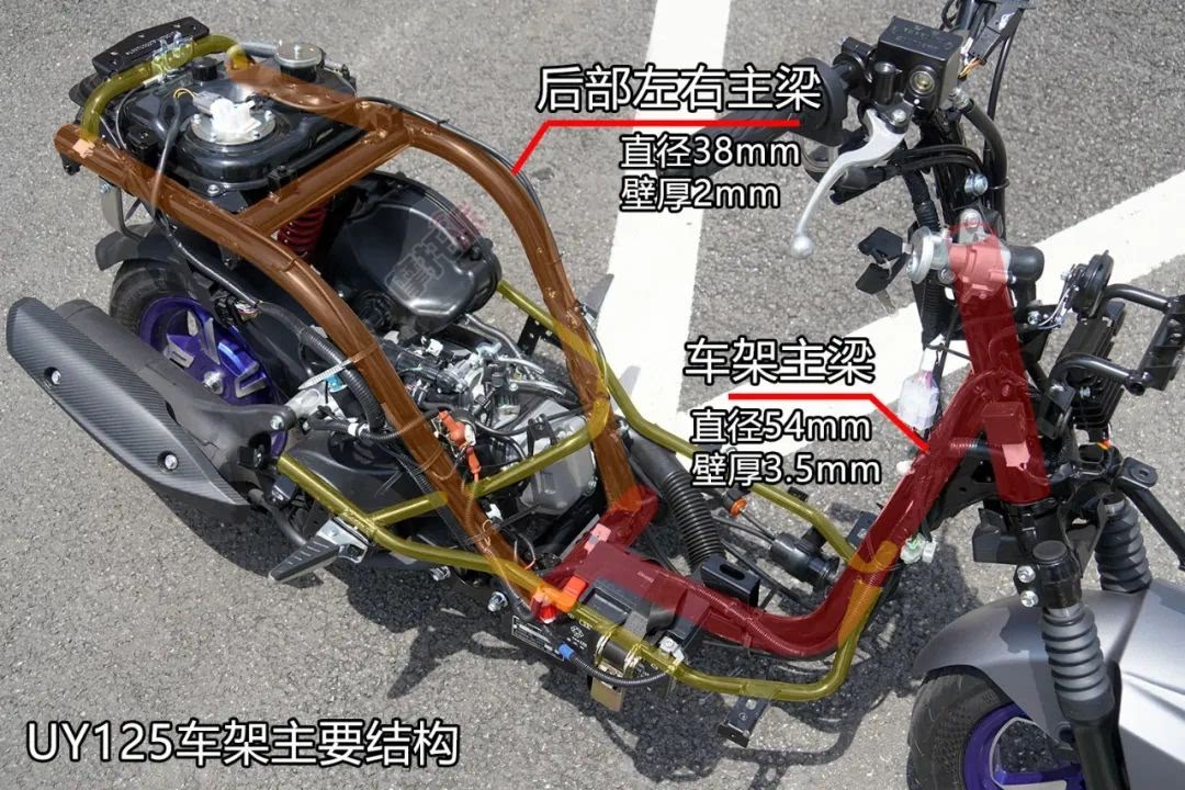 【济南铃木 UY125 济南铃木_济南铃木 UY125_汽车之家】