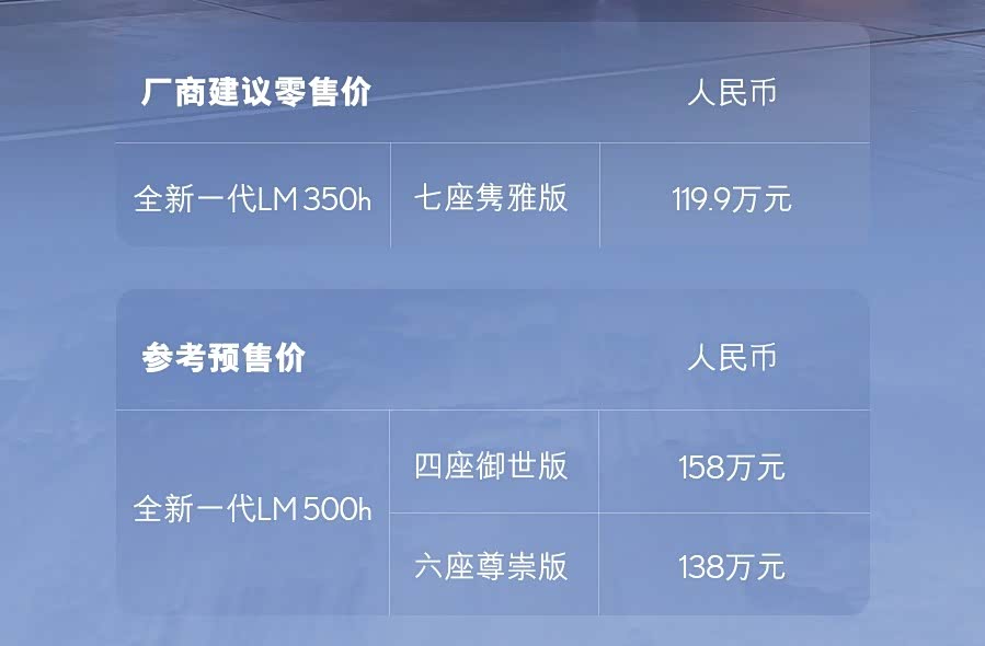 【文章】售119.9万元！雷克萨斯全新LM 350h上市 网友：还加价吗？_车家号_汽车之家