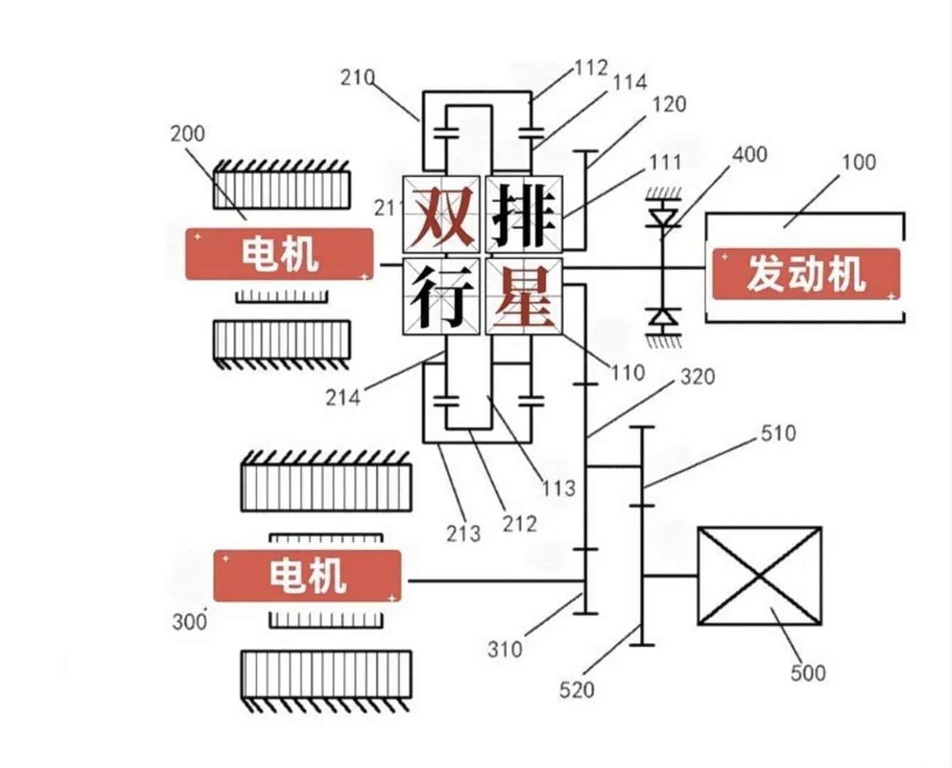 【文章】提前探讨：比亚迪方程豹的DMo动力结构和前后双叉臂底盘悬架_车家号_汽车之家