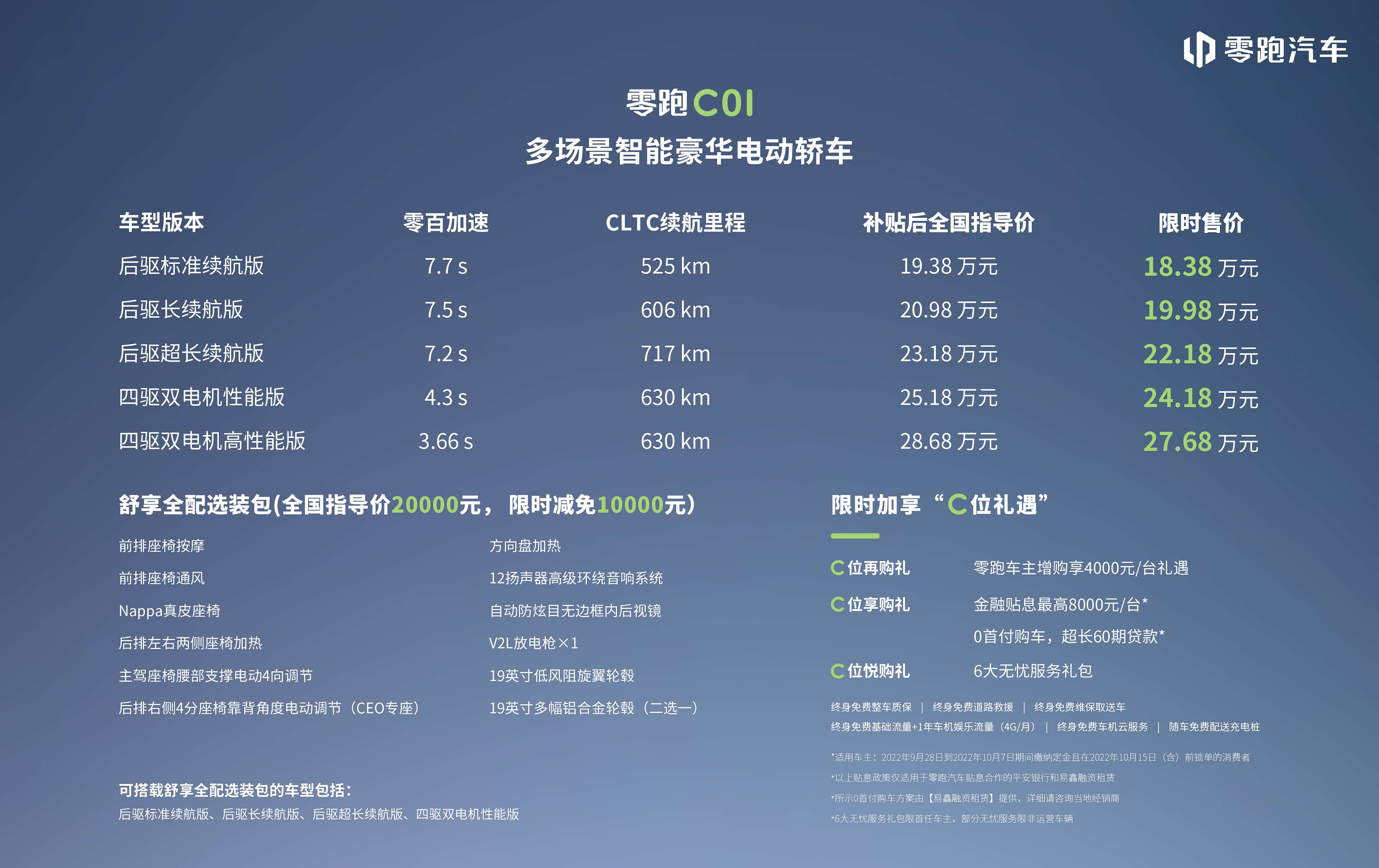 【文章】23 万走量的零跑 C01，值得买吗？_车家号_汽车之家