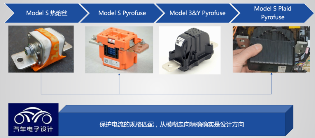 【文章】技术讨论：800V超快充下的Pyrofuse熔断设计_车家号_汽车之家