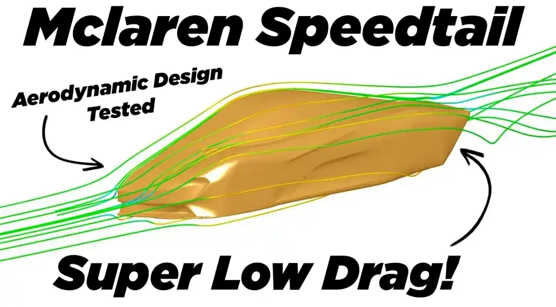 【文章】带尾巴的三座车--迈凯伦Speedtail，让极速突破403km/h的黑科技_车家号_汽车之家