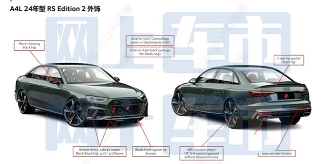【文章】奥迪确认：新款A4L将涨价！增RS车型，配置升级，接受吗？_车家号_汽车之家