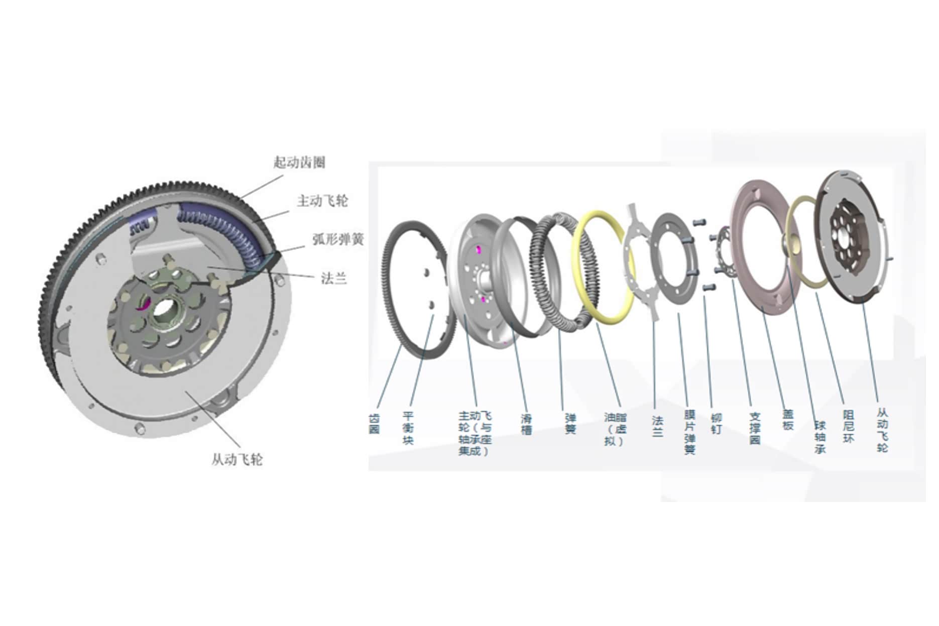 【文章】一文读懂蓝鲸新一代NE 1.5T+爱信8AT究竟有多强悍_车家号_汽车之家