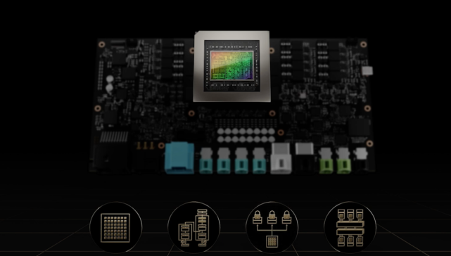 【文章】2000TOPS，英伟达发布史上最强算力芯片，一颗超Orin与8155之和！_车家号_汽车之家