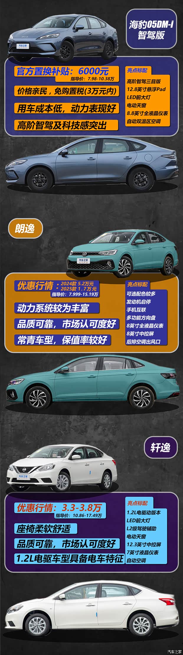 【图】7.98万元起！10万级的高阶智驾——海豹05DM-i智驾版该选谁？_汽车之家