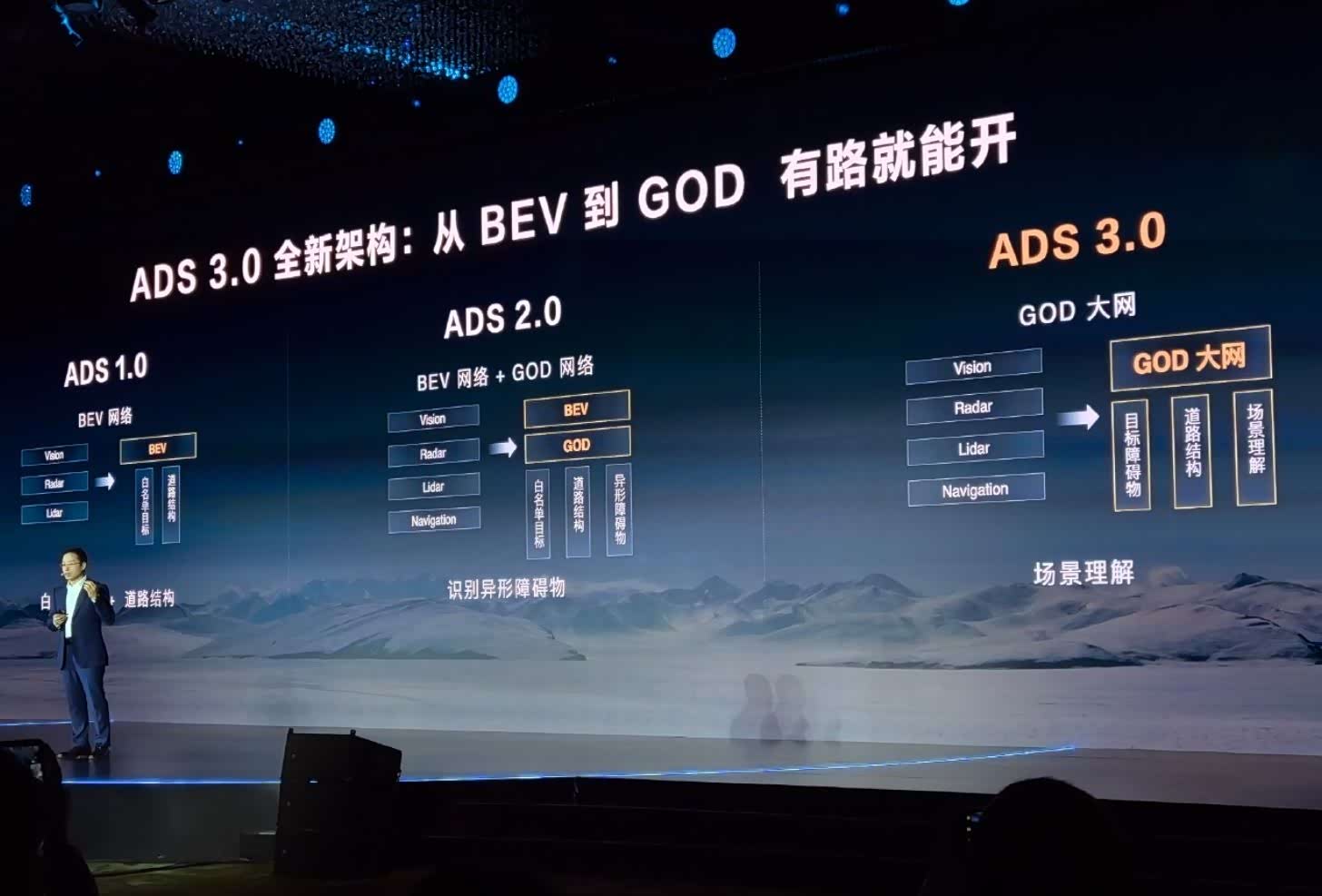 【文章】智能汽车大比拼：华为ADS 3.0与特斯拉FSD_车家号_汽车之家