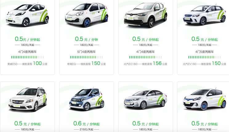 【图】出行+：定制车促盈利 EVCARD押注2019年_汽车之家