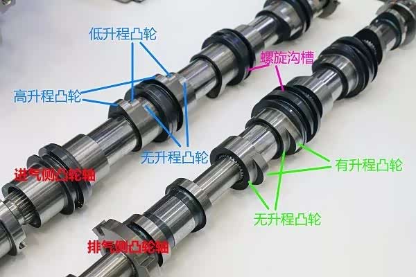 【文章】解读迈锐宝XL 2.0T发动机，为什么它能成为是同级技术最强发动机_车家号_汽车之家