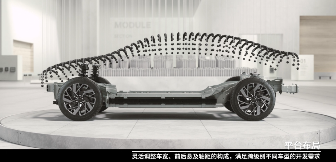 【文章】专为电动车而生，现代E-GMP平台发布，充电五分钟行驶百公里_车家号_汽车之家