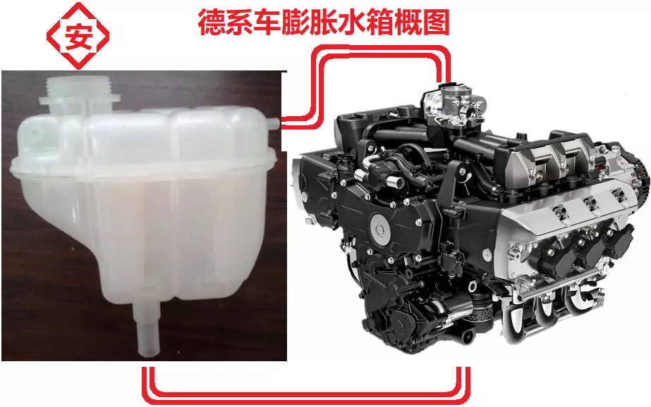 日系 德系 谁造车更靠谱 一个水壶就能看出区别 车家号 发现车生活 汽车之家