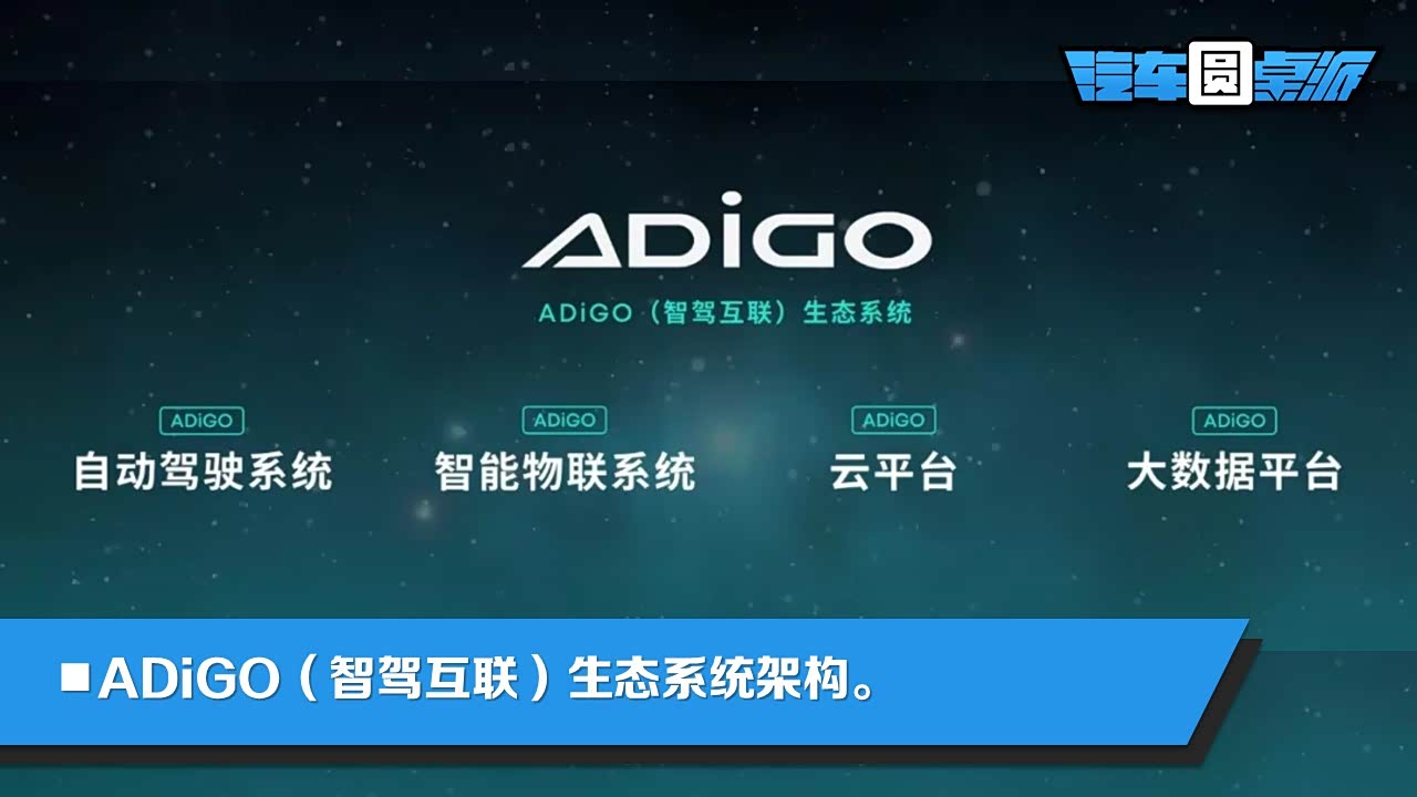 座驾上的“AlphaGo”简评广汽ADiGO（智驾互联）生态系统_车家号_发现车生活_汽车之家