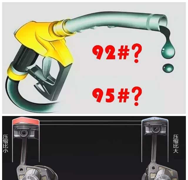 92半箱油加了95没事吧？混加后，车主必读！_车家号_发现车生活_汽车之家