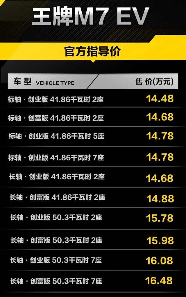 北汽制造王牌M7 EV上市，纯电中大型MPV，售价14.48-16.48万元_车家号_发现车生活_汽车之家