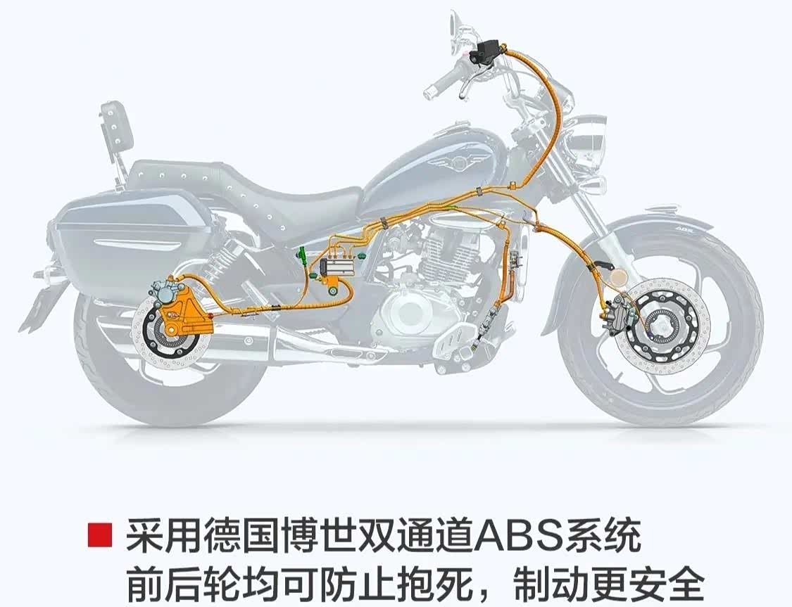 豪爵GZS150ABS版正式上市，售价14980元，采用博世双通道_车家号_发现车生活_汽车之家