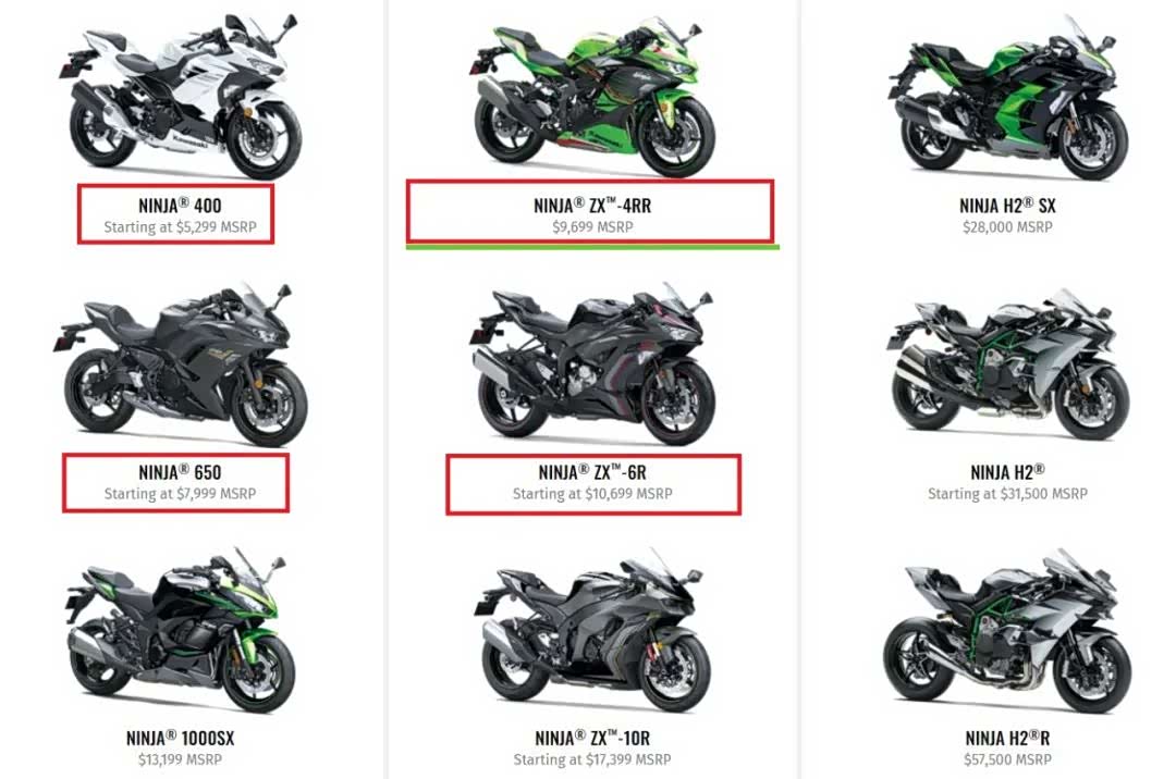 400cc四缸、80匹马力！川崎ZX-4R真的来了，价格超过Z900还香吗？_车家号_发现车生活_汽车之家