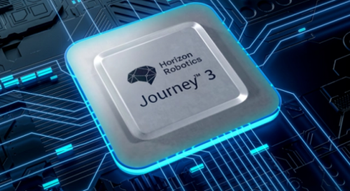 重磅合作！地平线HorizonRobotics单征程3方案再度量产_车家号_发现车生活_汽车之家