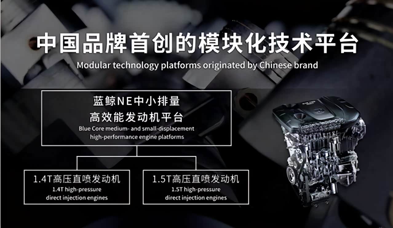 【文章】不惧合资列强，蓝鲸新一代NE1.4T高压直喷发动机到底有什么惊喜？_车家号_汽车之家