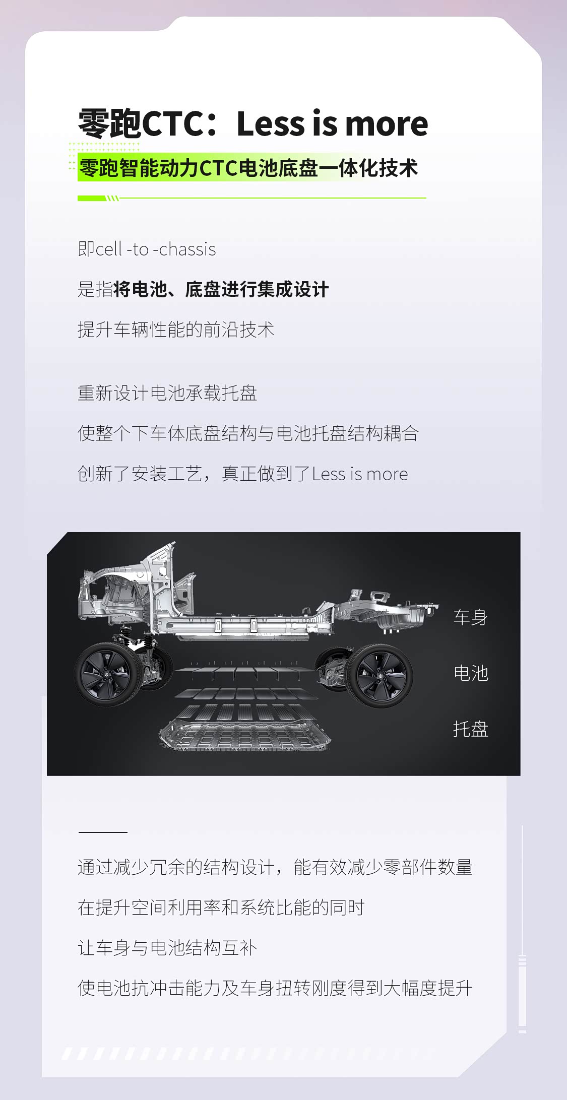 零跑C01更多信息：搭载CTC车身底盘一体化技术_车家号_发现车生活_汽车之家