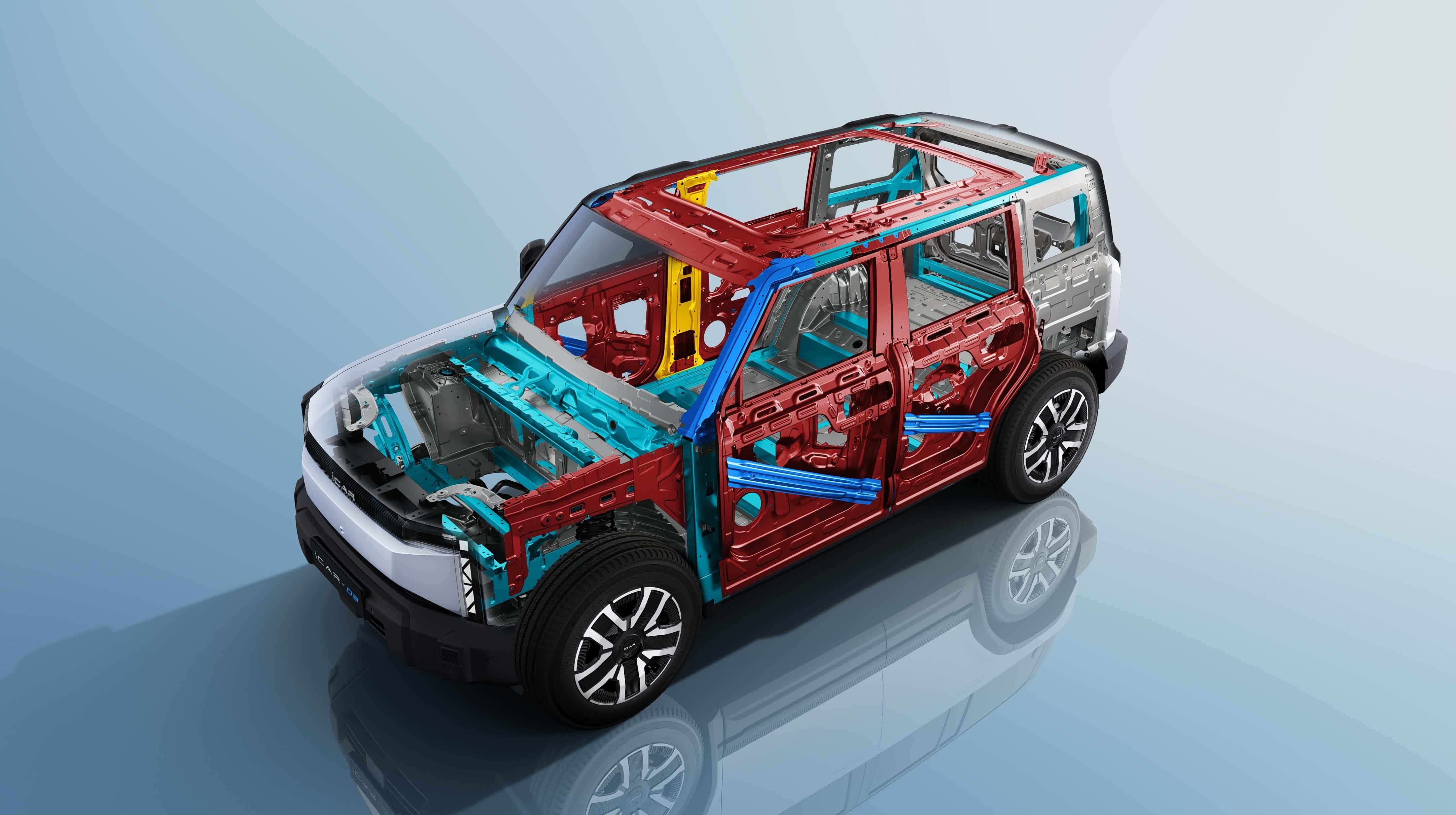 安全陪行，看iCAR 03守护之力_车家号_发现车生活_汽车之家