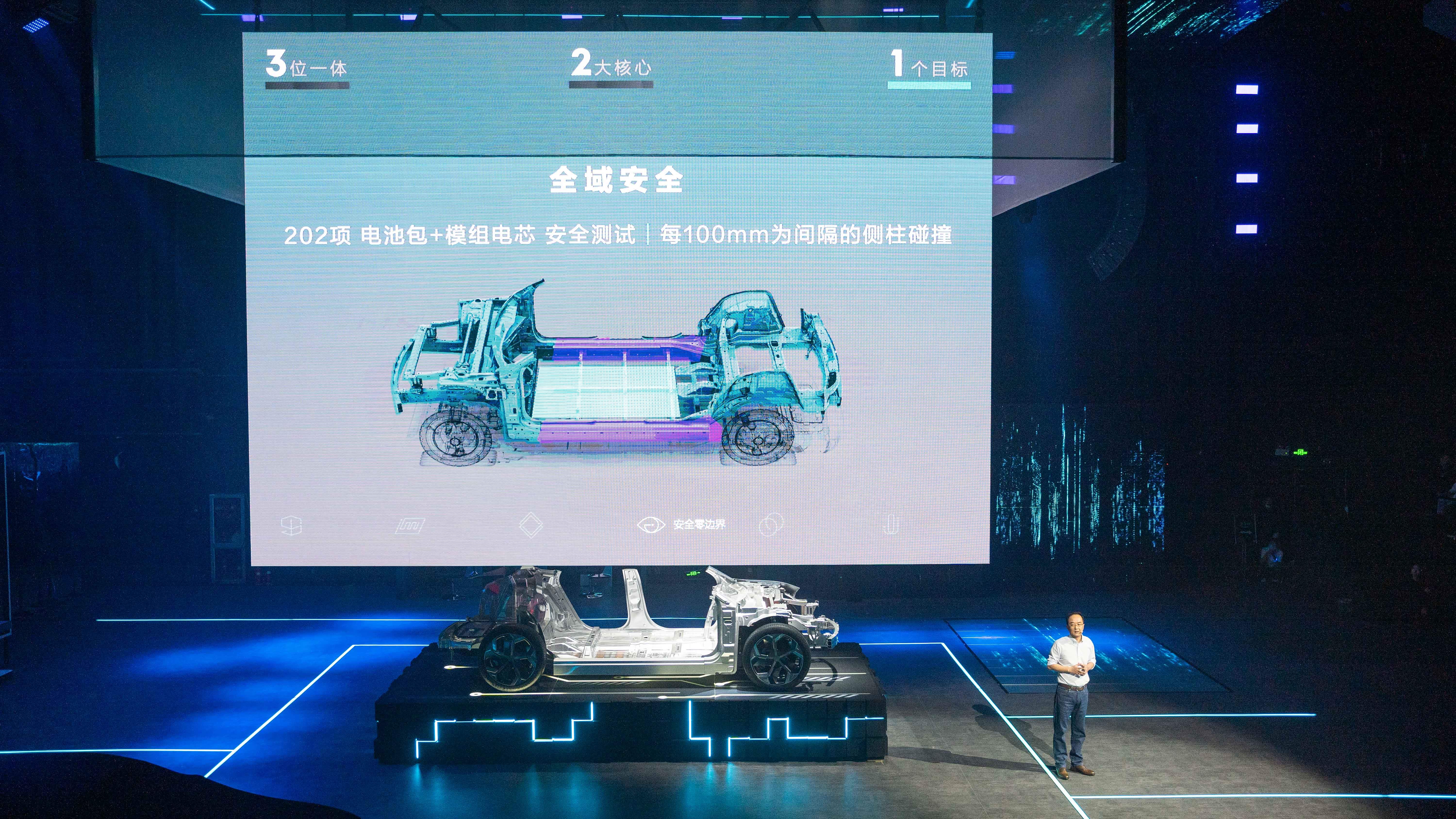 吉利发布SEA纯电架构，开放式OS，完全自动驾驶，覆盖A-E级车型_车家号_发现车生活_汽车之家