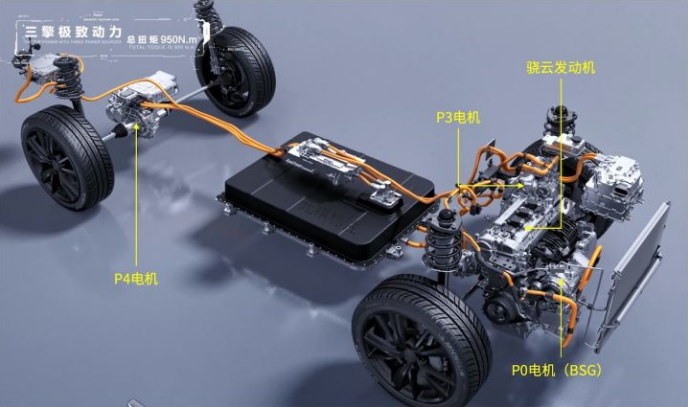 P0-P4电机架构解析，电机的位置与组合，P4篇_车家号_发现车生活_汽车之家