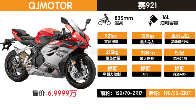 国产四缸跑车新王！赛921解析_车家号_发现车生活_汽车之家