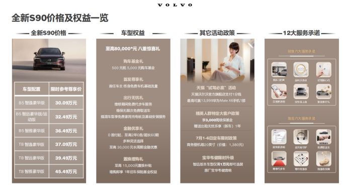 沃尔沃全新S90限时30.09万起+至高8万权益 奥迪A6L怎么比？_车家号_发现车生活_汽车之家