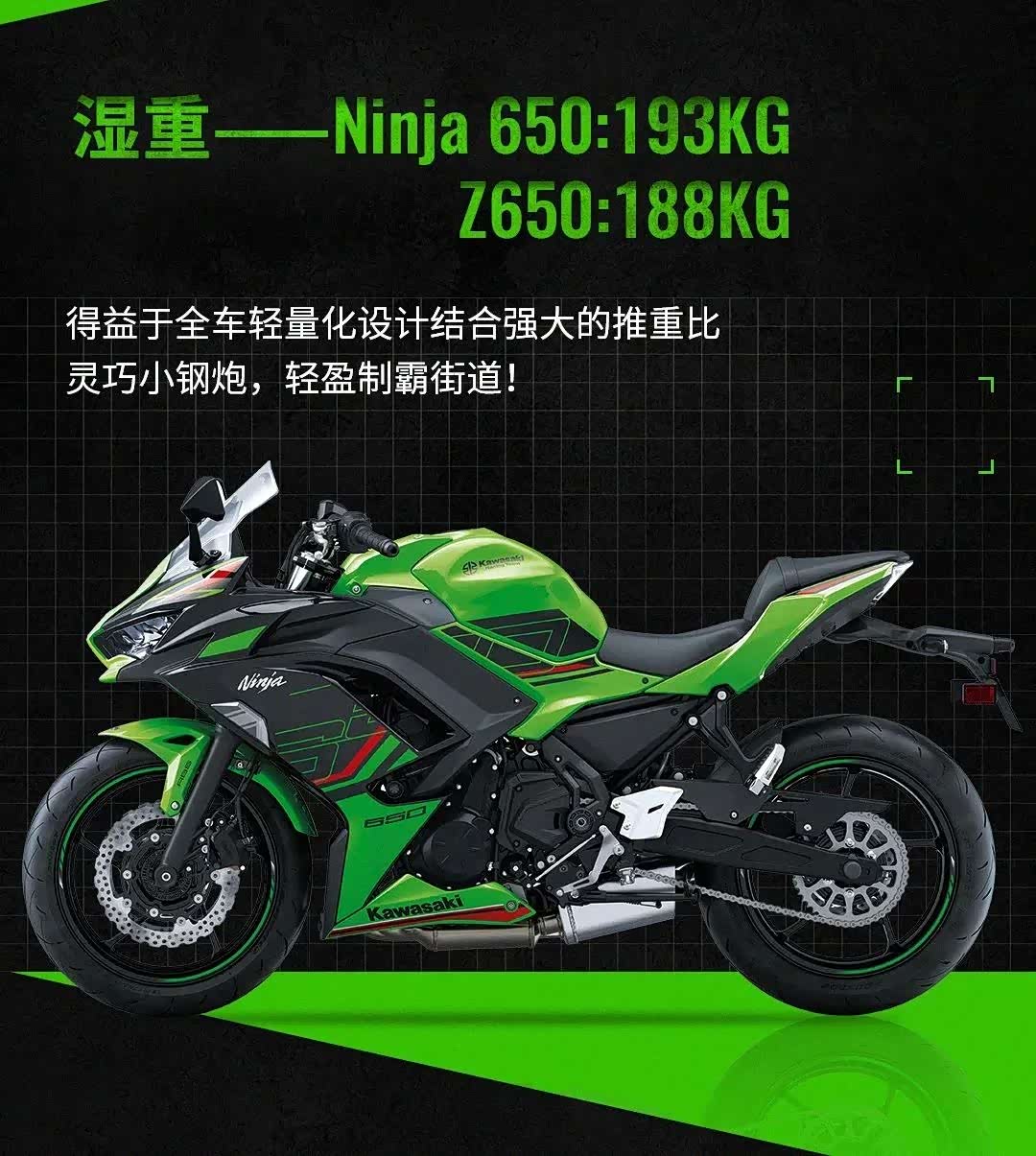 加量还降价！川崎Ninja650/Z650新款上市，升级TCS功能！_车家号_发现车生活_汽车之家