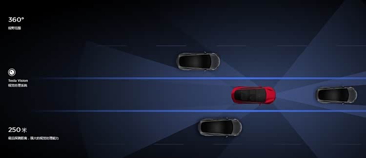 续航713km，特斯拉Model 3焕新版国内推出，起售价25.99万_车家号_发现车生活_汽车之家