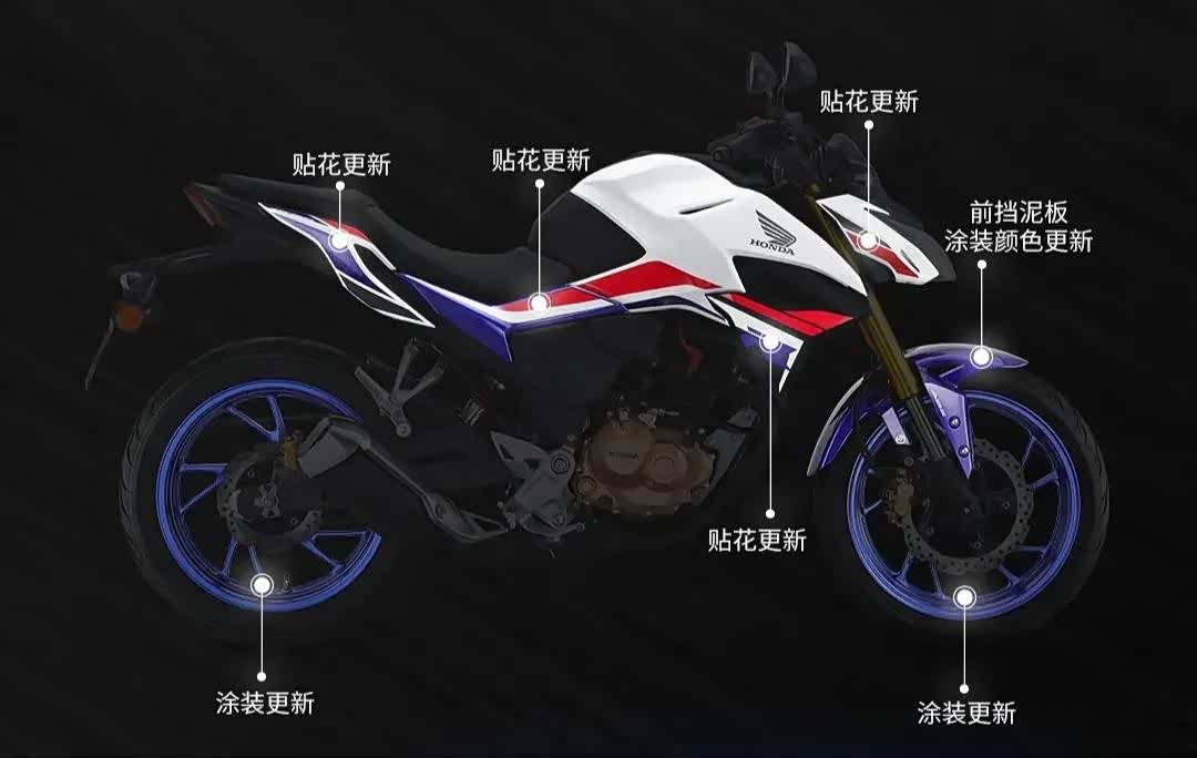 新大洲本田23款CBF190R上市，采用全新配色，其他方面变化不大_车家号_发现车生活_汽车之家