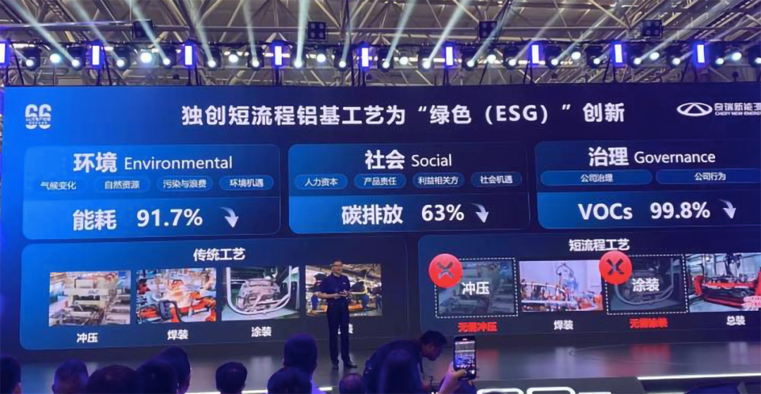 轻量化平台+15万全铝纯电，奇瑞又拿了一副好牌_车家号_发现车生活_汽车之家