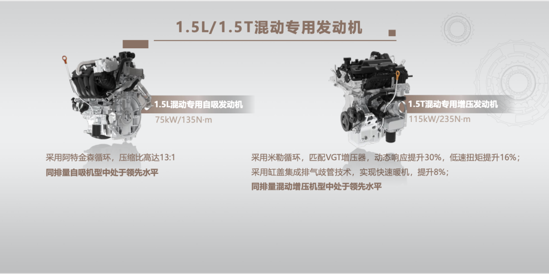 先来迟上岸的长城DHT是如何工作的_车家号_发现车生活_汽车之家