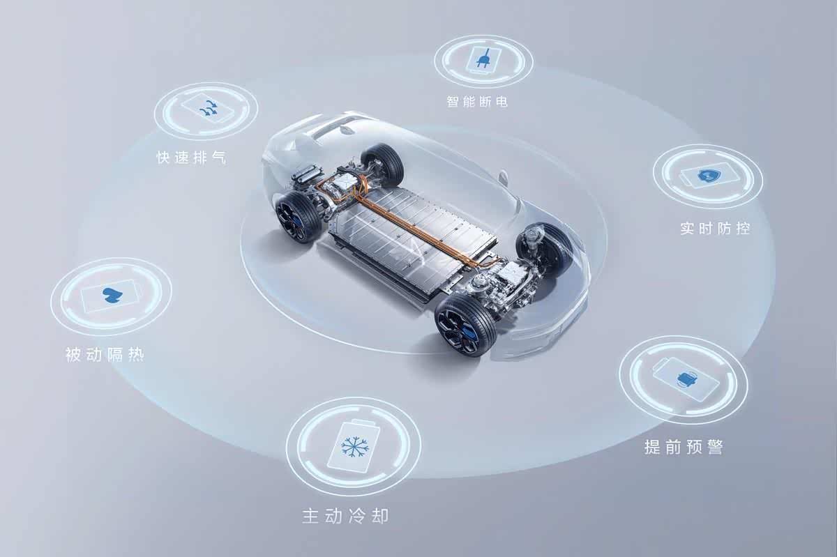 SEA浩瀚架构下，极氪的产品安全力果然够硬_车家号_发现车生活_汽车之家