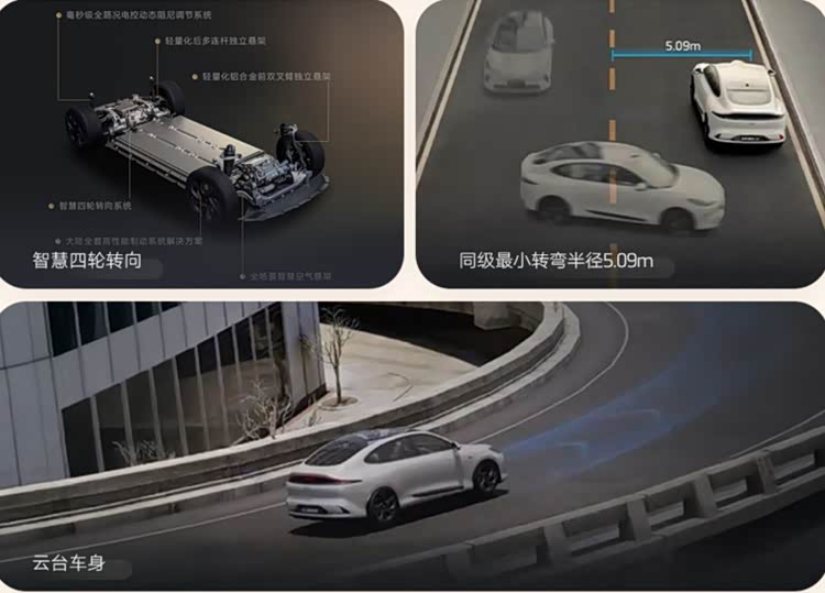 19.49万起，智己LS6优缺点介绍，现在值得买吗？_车家号_发现车生活_汽车之家