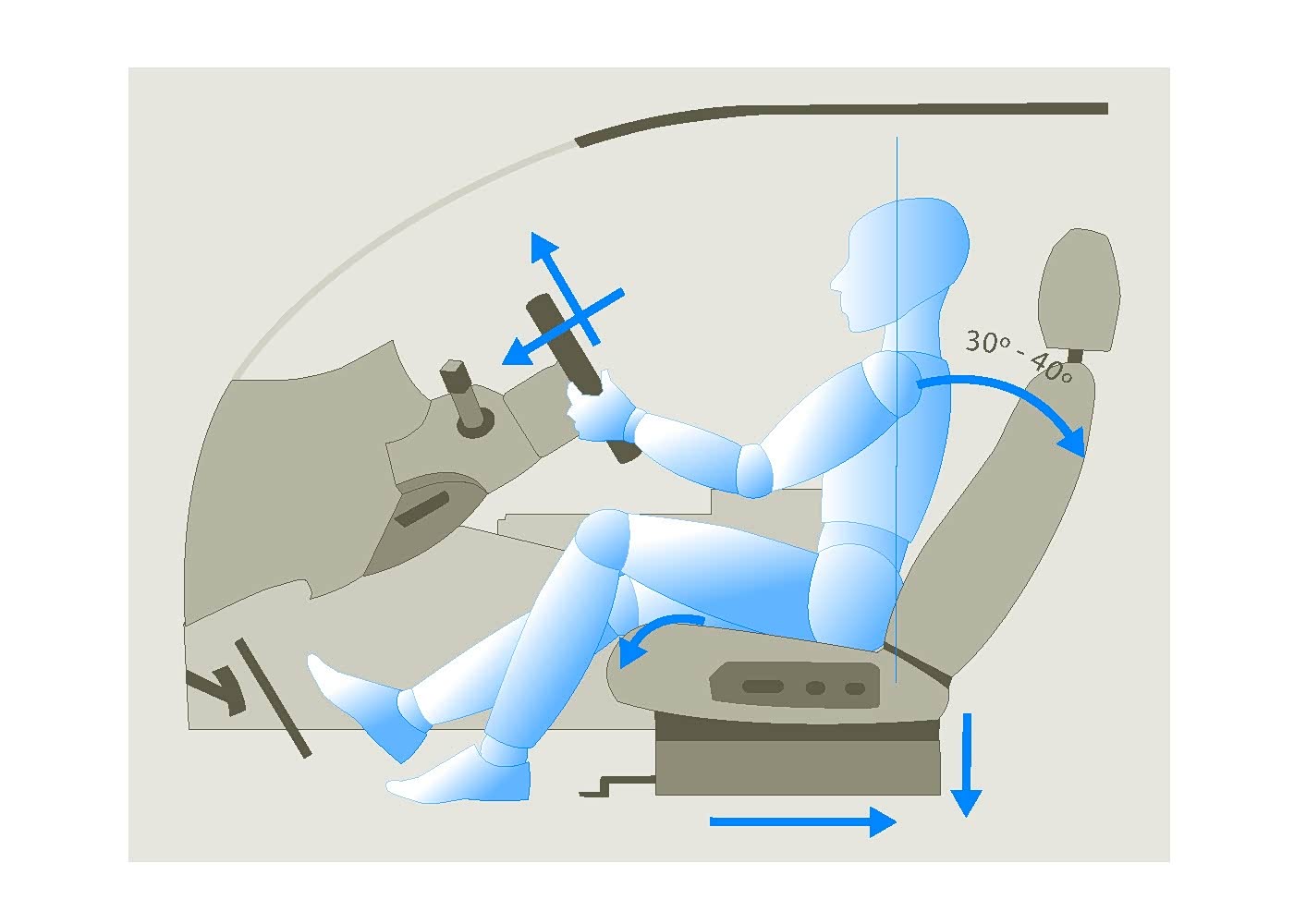 刹车踏板为何比油门踏板高，原因你知道吗_车家号_发现车生活_汽车之家