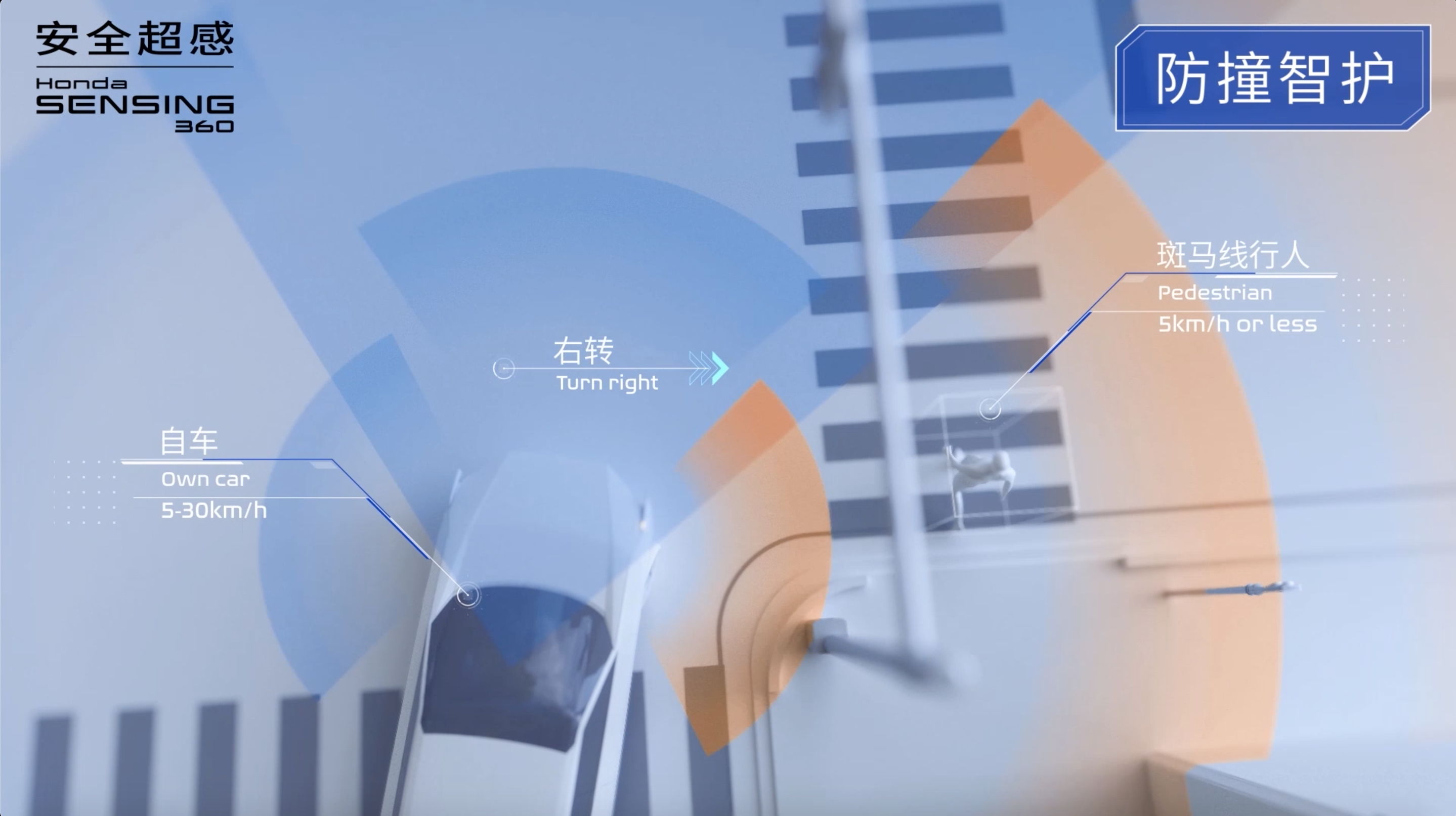 合资品牌主动安全天花板？解读本田Honda SENSING 360系统_车家号_发现车生活_汽车之家