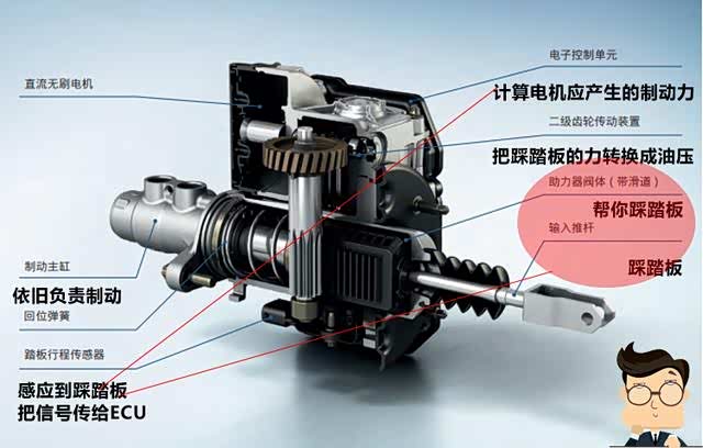 刀片电池？IPB？对手是谁？一文带你了解比亚迪汉_车家号_发现车生活_汽车之家