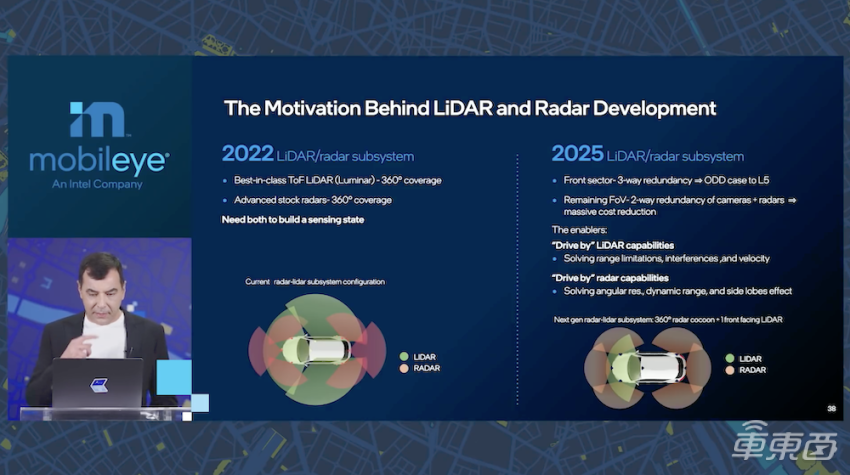 Mobileye副总裁：今年将在吉利车型上率先搭载EyeQ5芯片_车家号_发现车生活_汽车之家